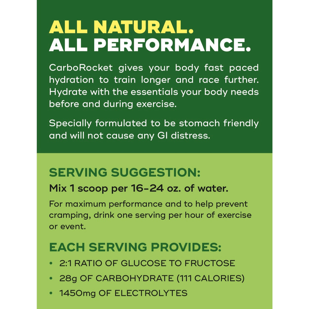 ONE-11 Active Hydration Electrolyte Mix – Carborocket